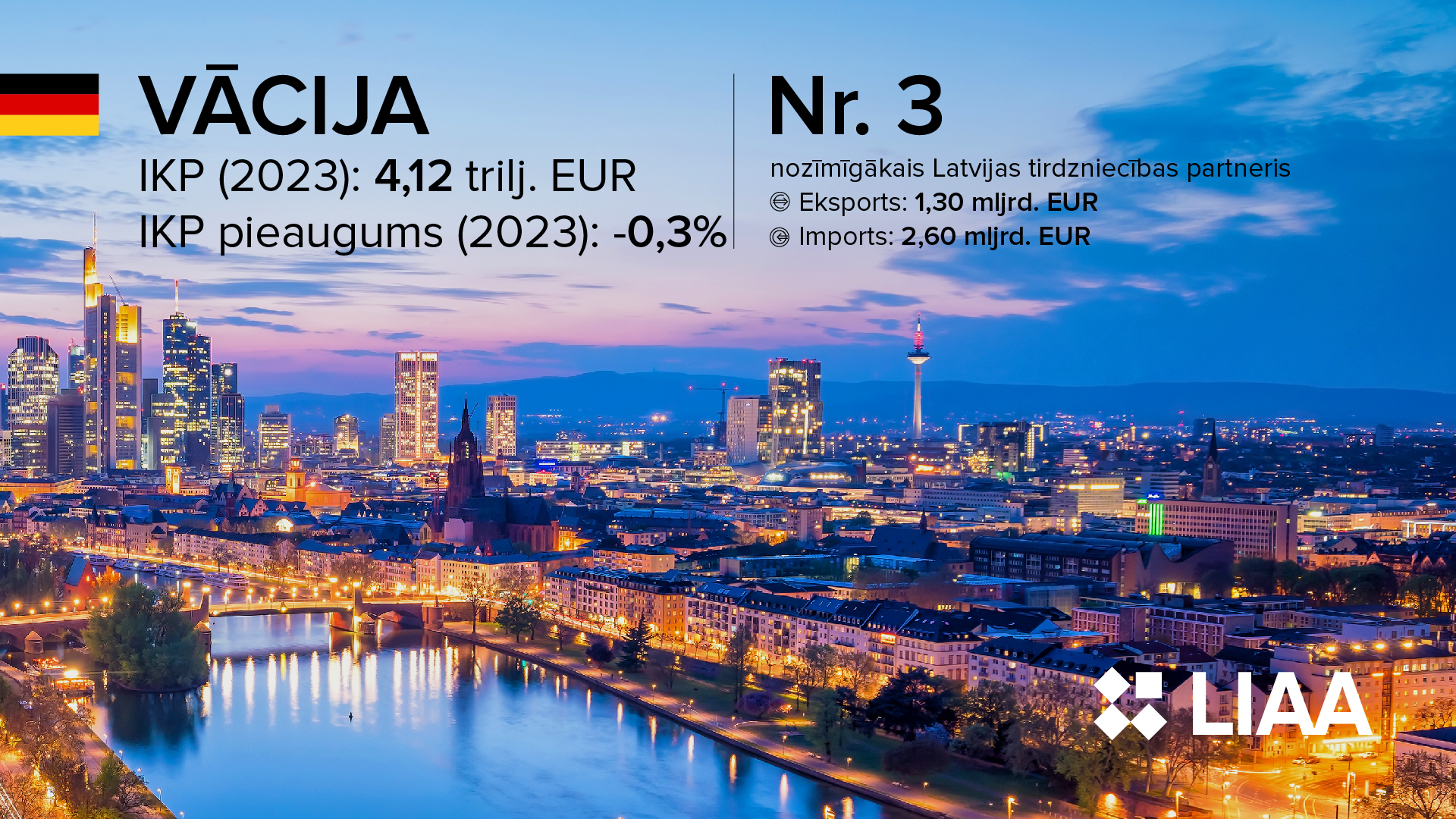 Šogad turpināsim stiprināt ekonomiskās attiecības ar Vāciju | liaa ...